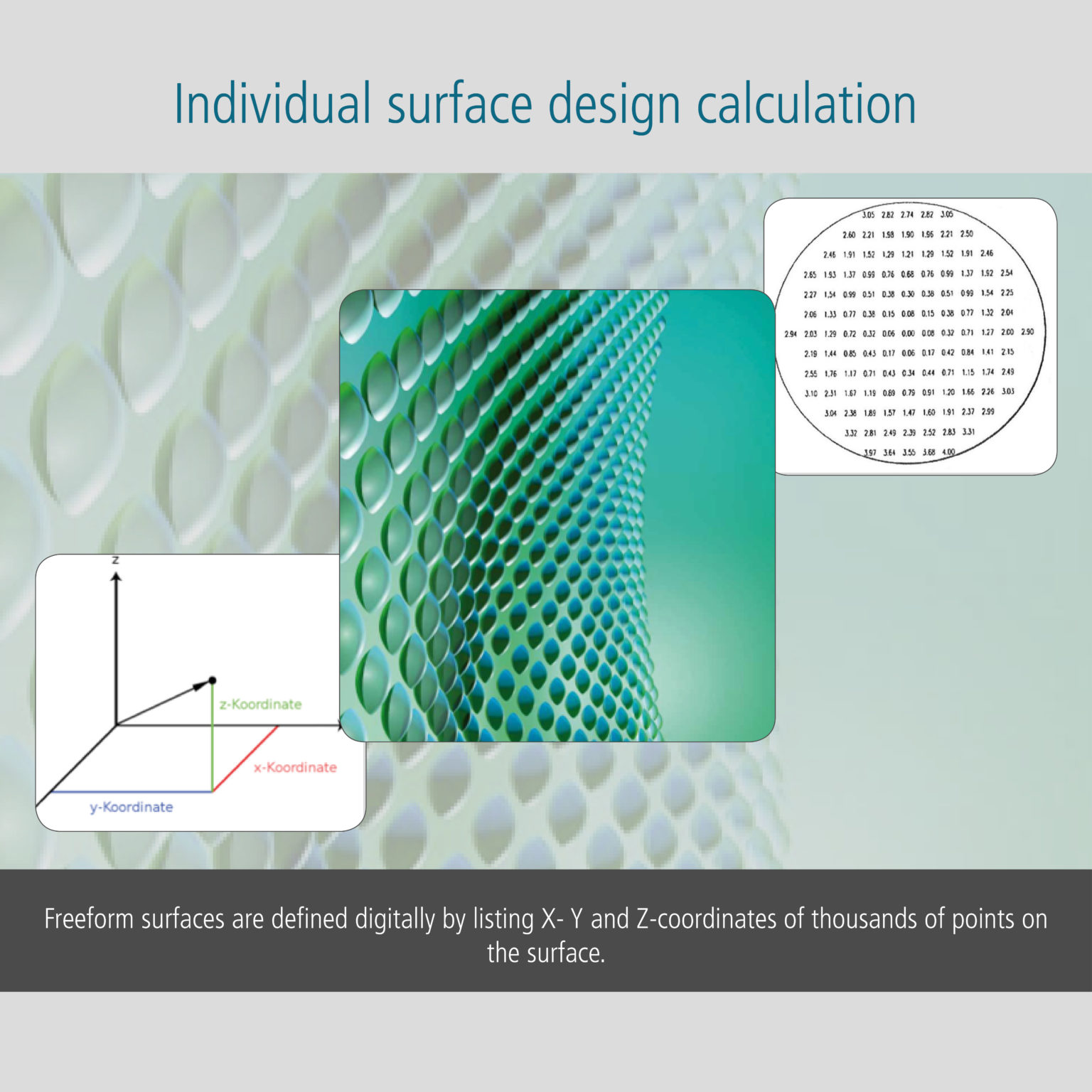 Free-form Lenses & Digital Centration Devices (DCD) - visuSolution GmbH
